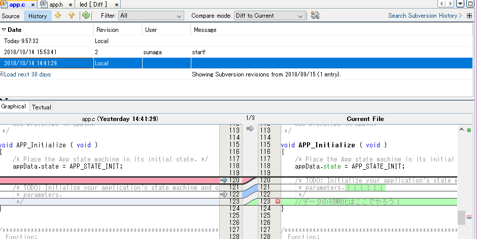 subversionでバージョン管理をする